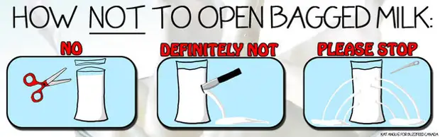 Here's The Official Step-By-Step Guide To Opening Bagged Milk ...