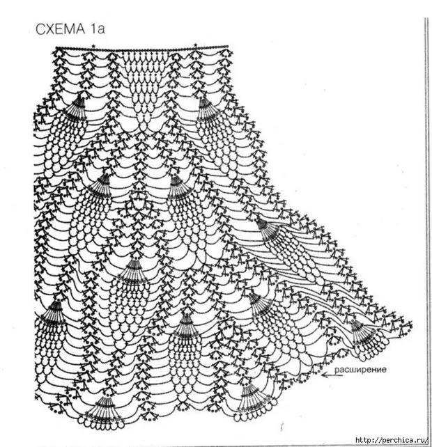 Роскошная юбка крючком - Сам себе мастер - Медиаплатформа МирТесен